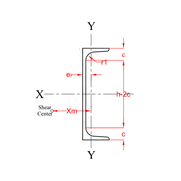 Standard Channel [UPN] | Wiltaec