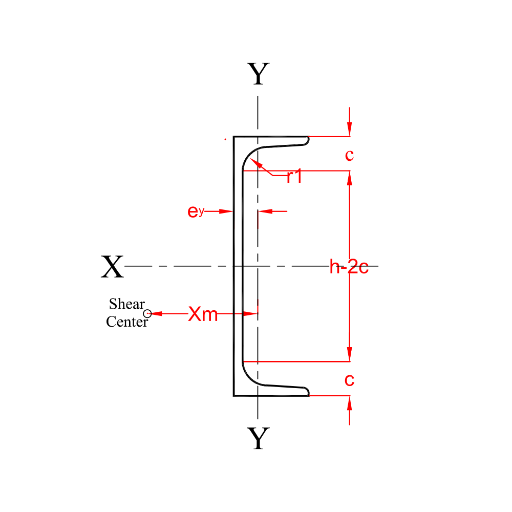 Standard Channel [UPN] | Wiltaec